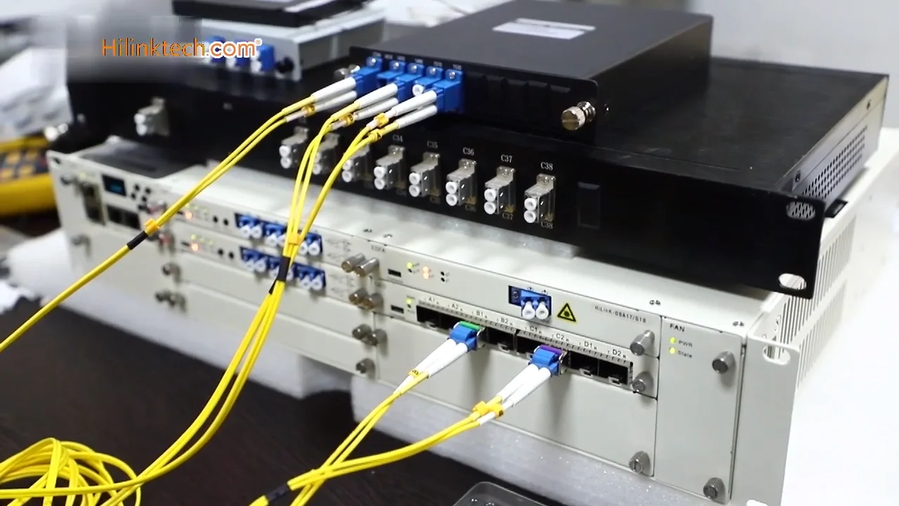 Optical Mux/demux Oadm Dwdm Add/drop Module Oadm - Buy Dwdm Add/drop ...