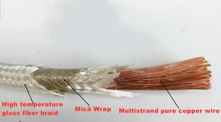 0.5- 25 Square Mica Wire - Fire-Resistant & Heat Resistant