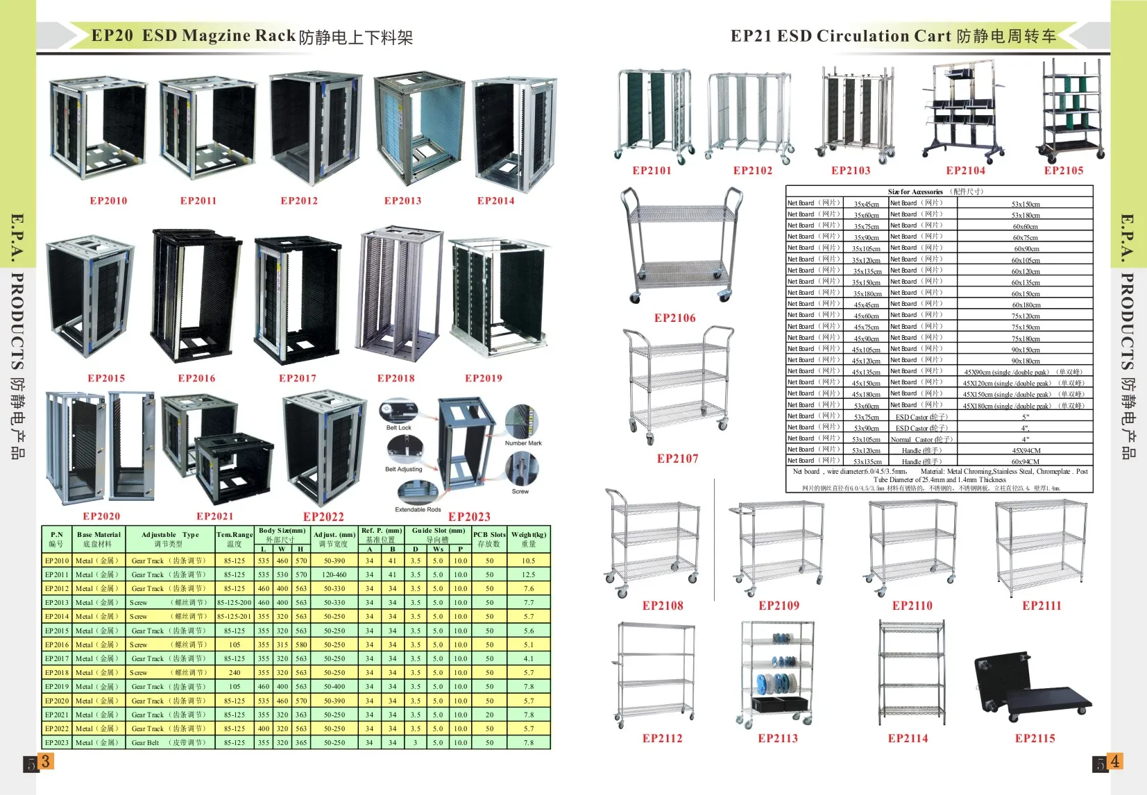 Smt Adjustable Stainless Steel Antistatic Pcb Storage Trolley Esd Cart ...