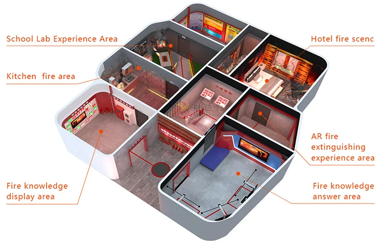 Hi-tech Ar Technology Fire Training Simulator For Kids Fire Drill Ar ...