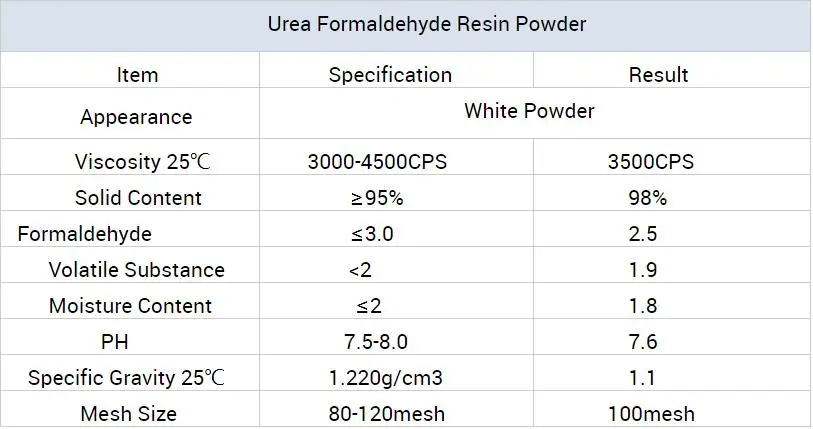 Urea Formaldehyde Resin Powder for Woodworking Adhesives