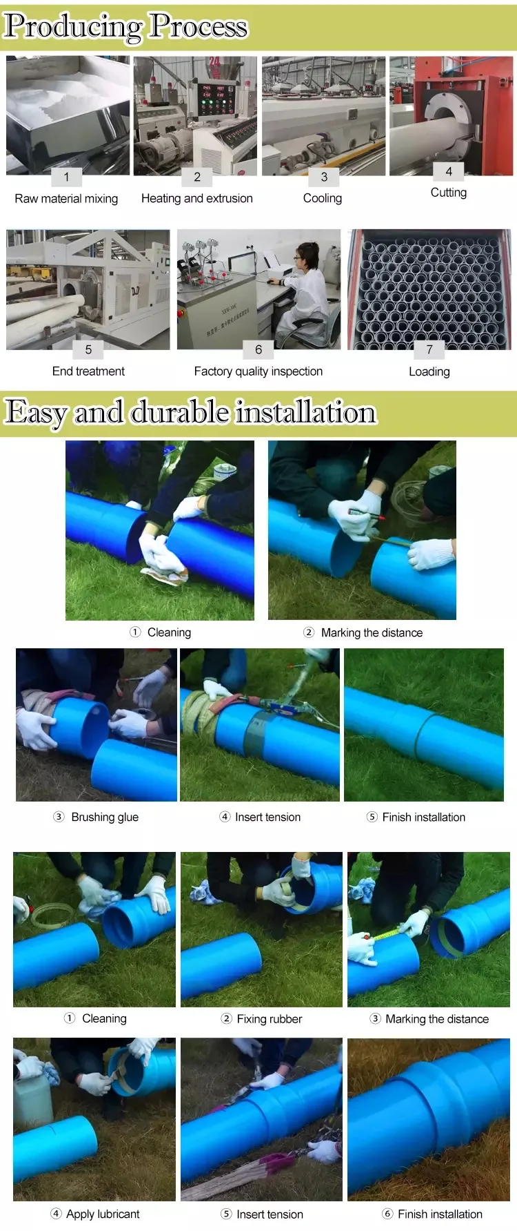 SWD Plastic UPVC PVC PN16 PN10 DIN Pipes| Alibaba.com