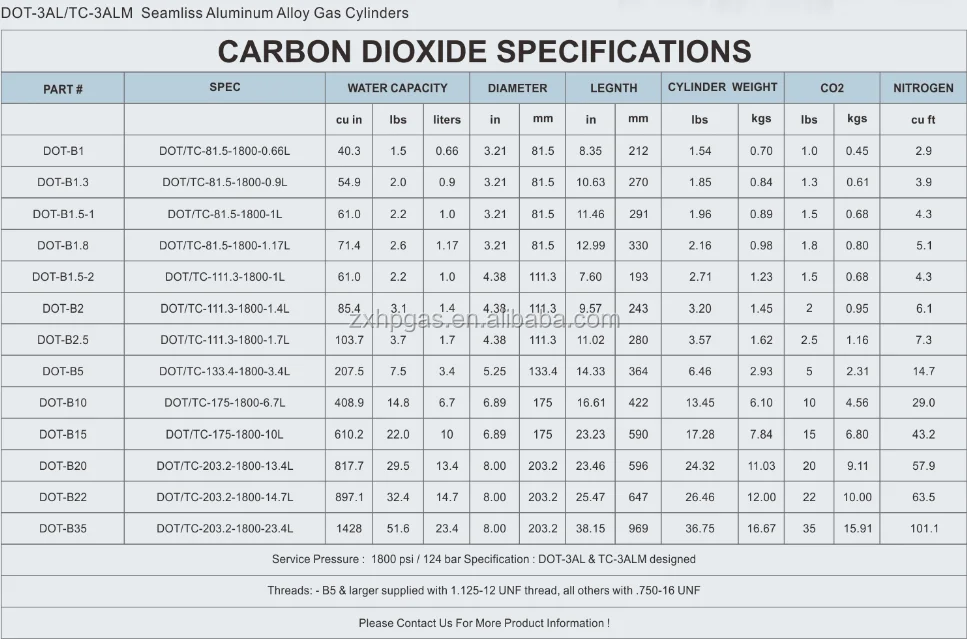 Dot-3al/tc-3alm 1l 1.5lb Co2 Beverage Alloy Gas Aluminum Cylinders ...