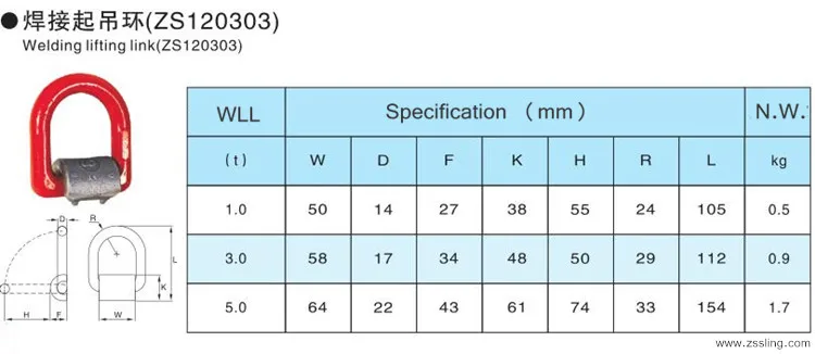 Lifting Points Weld- On Pivot Link Load Ring D Link D Ring - Buy D Ring ...