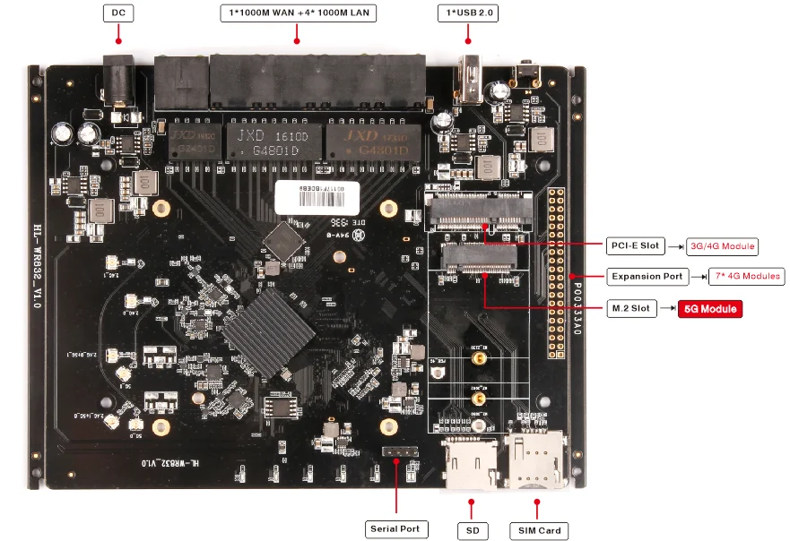Enterprise-level Ipq4029 Ipq4019 Chipset 8 Sim Cards 4g Wifi Router ...