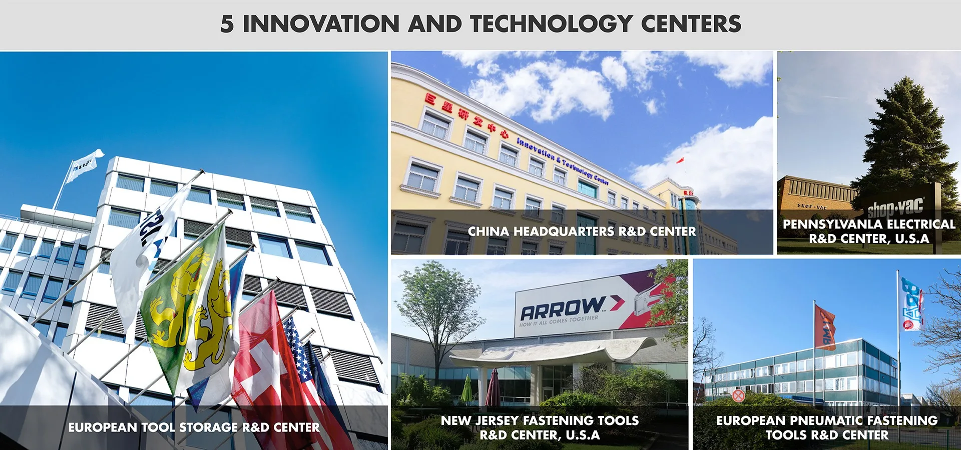 HANGZHOU GREAT STAR INDUSTRIAL CO., LTD. - Hand Tools, Power Tools