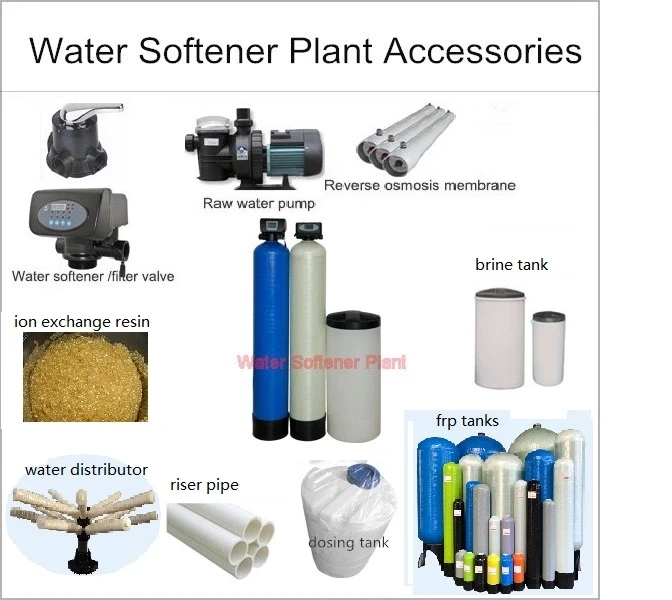 High Quality Automatic Runxin Multiport Softener Valve