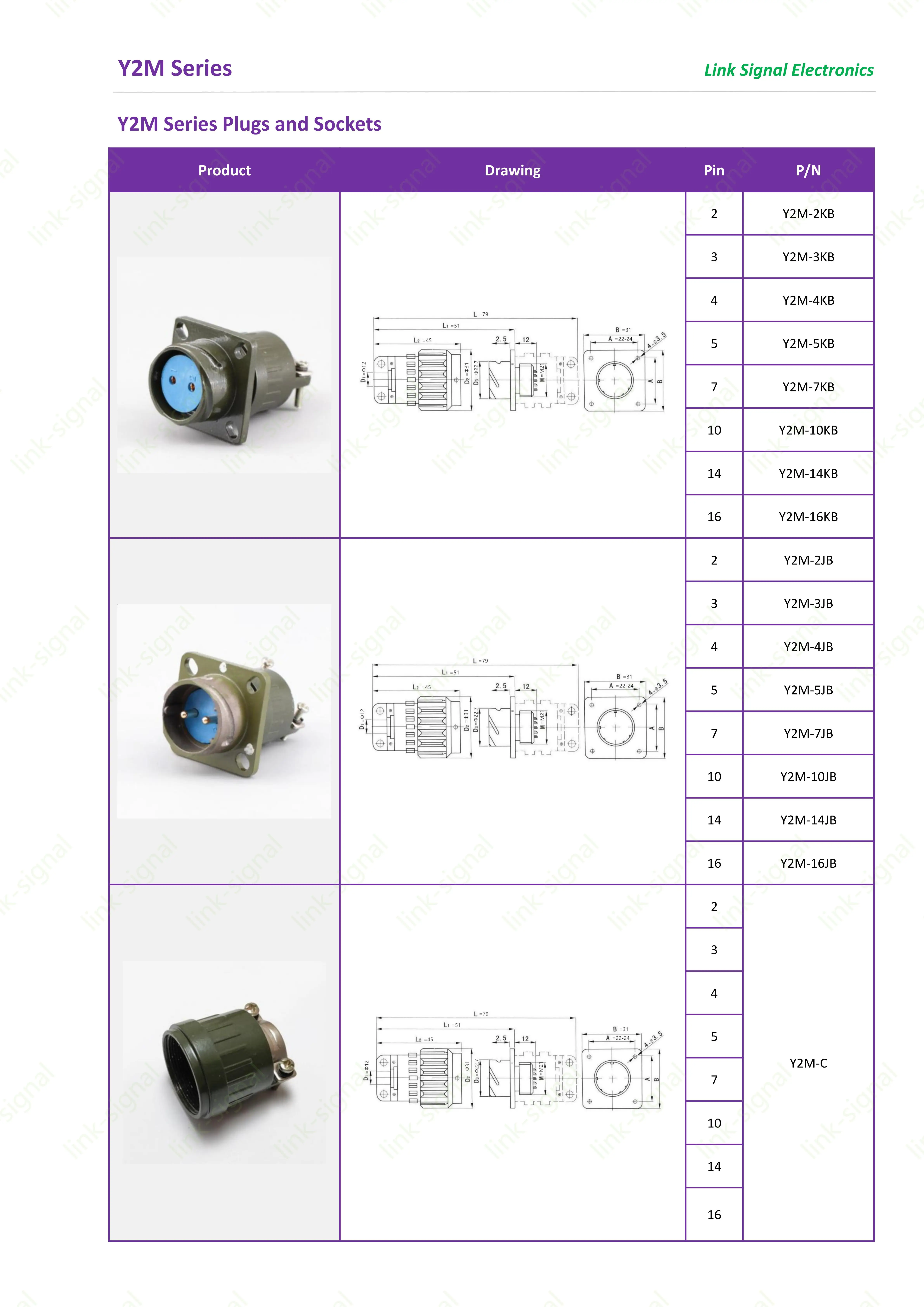 Y2m 25a 500v 7 Pin Male Female Circular Connector Docking Type Cable ...