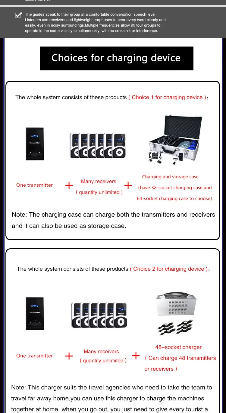 Tour Guide System With Good Sound Quality And Excellent Performance ...