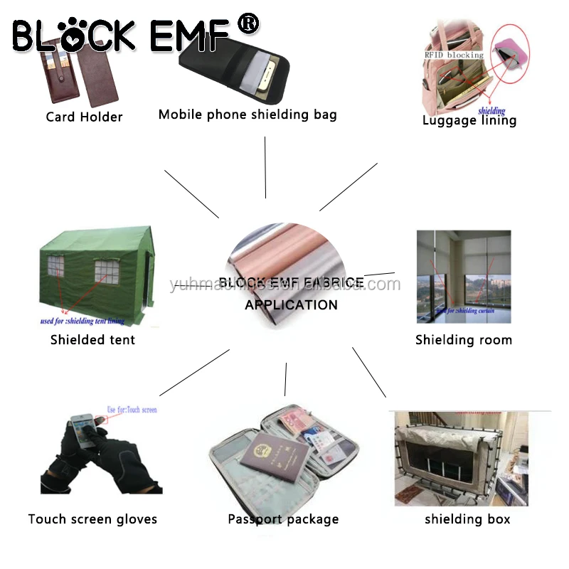 5g Wifi Signal Emf Blocking Material Rf Shielded Nickel-copper Fabric ...