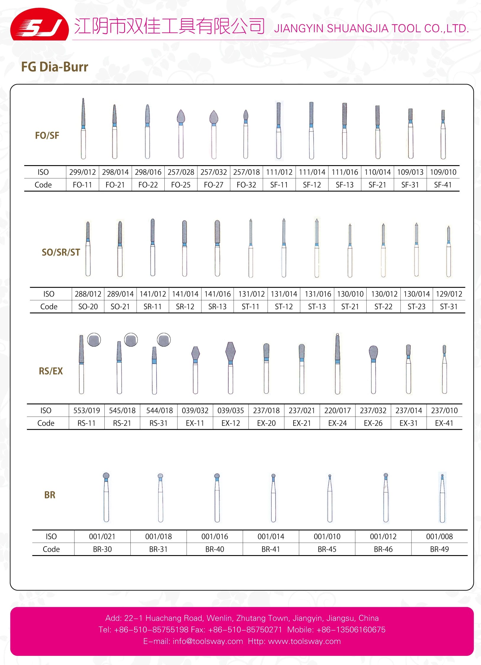 Sj Tools Shipping Diamond Dental Burr Bits Equipment Dental Drill Bit ...