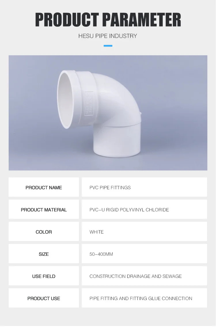Hesu Pipe Fitting PVC Funnel - Durable & Efficient