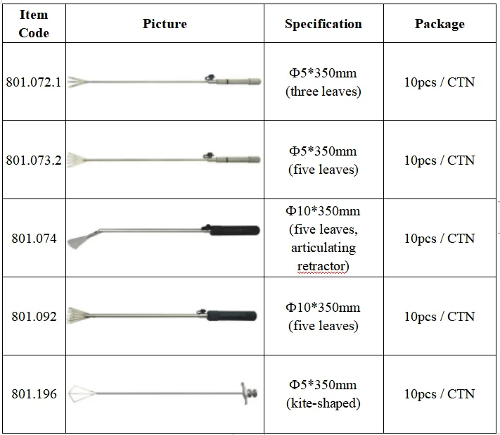 Abdominal Surgery Retractor with Kite-Shaped Instruments