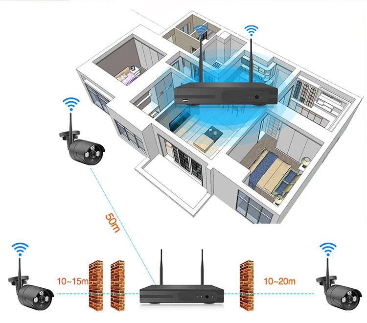 Eseecloud Remote View Home Wifi Security Camera System 8ch Wireless Nvr ...