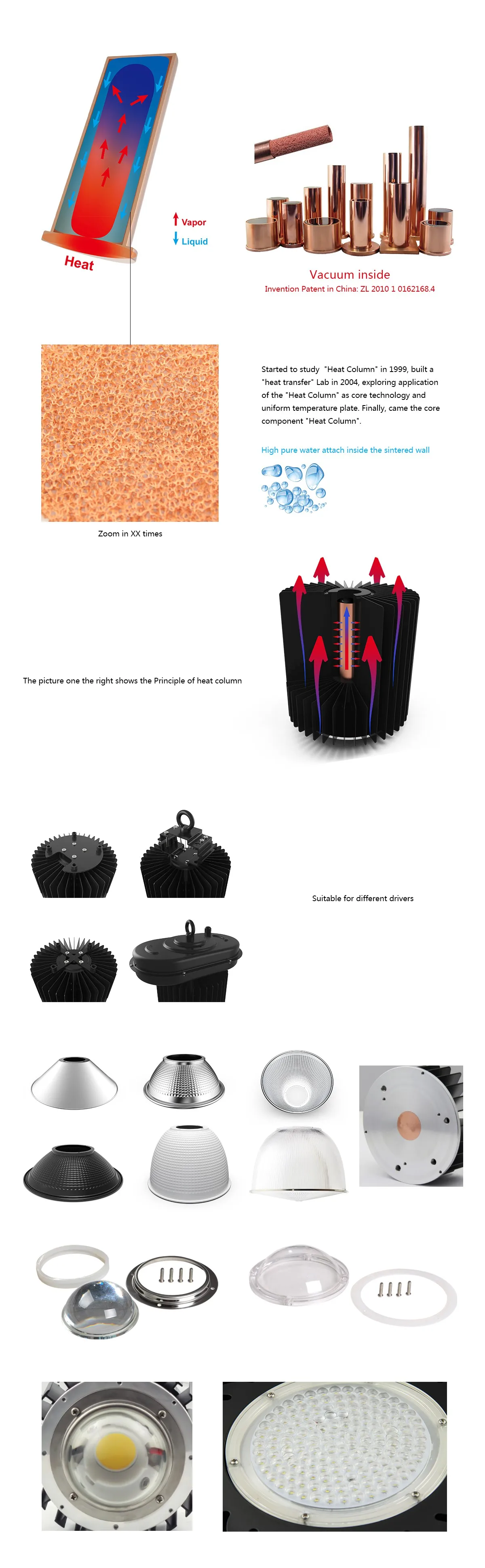 200w Heat Sink with Copper Pipe and Aluminum Fins