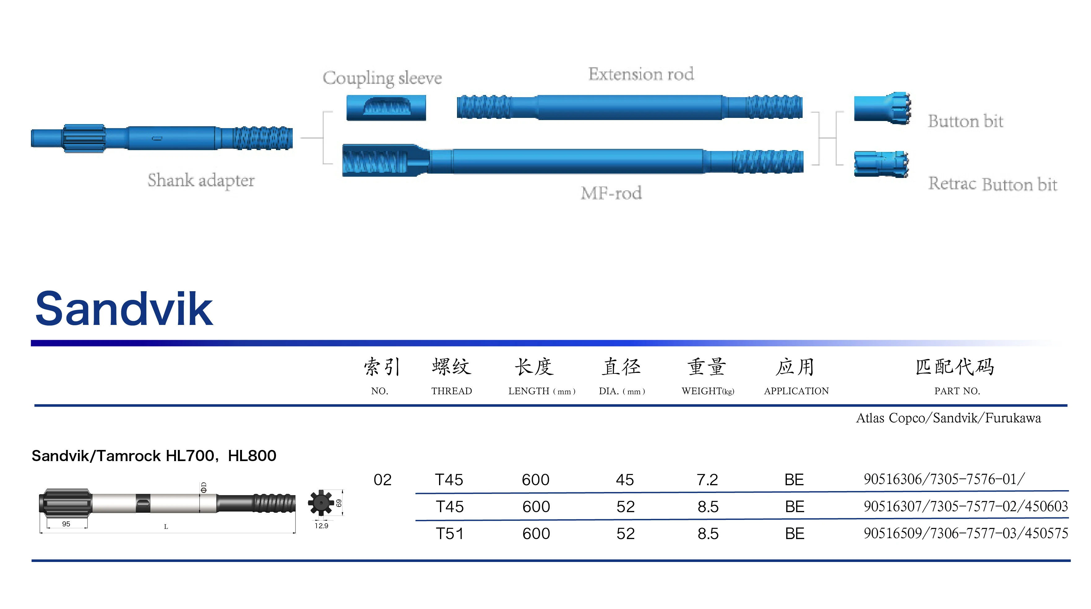 T45 T51 600mm Shank Adapter For Sandvik Hl700 Hl800 Rock Drill - Buy ...
