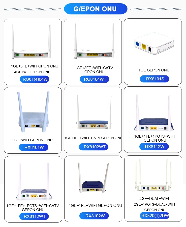 FTTH ONU Router 1GE 1FE WIFI GPON ONU CATV RF EPON ONU ONT Modem, View ...