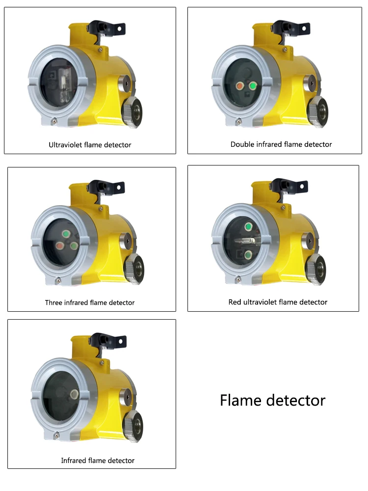 UV Flame Detector with Relay Output Visible Flame Monitoring Electronic ...