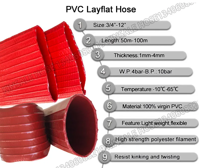 China Supply 8 Pvc Layflat Hose Korea Connector Drip - Buy 8 Inch Pvc ...