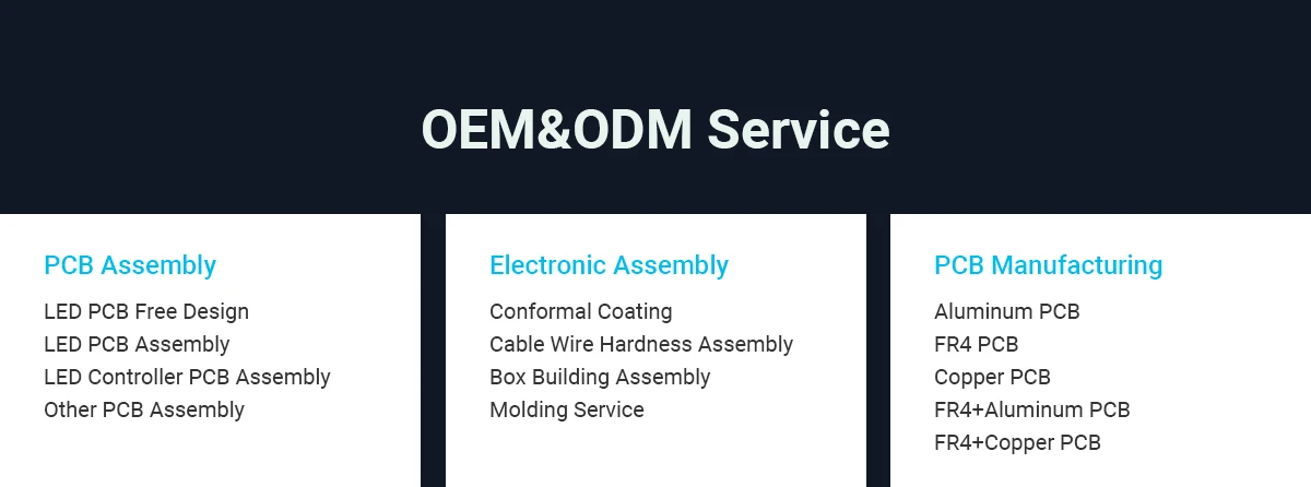 Company Overview - Shenzhen Moko Technology Ltd.