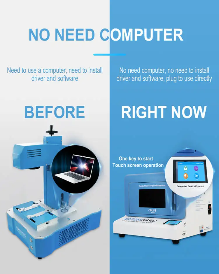 Forward Blue Light Laser Separation Machine Separate Mobile Mid Frame ...