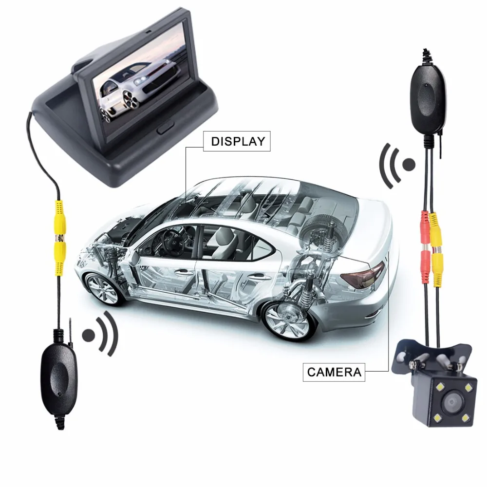 2.4 Ghz Wireless Video Transmitter Receiver Kit For Car Monitor To ...