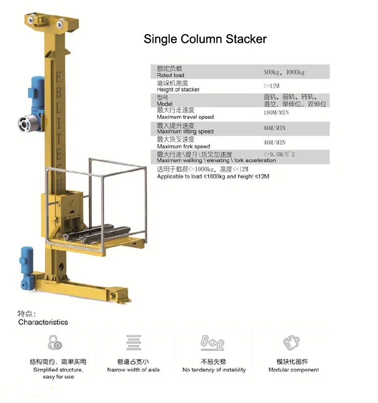 Double Column Stacker Crane AS/RS Racking System - 500-5000kg/layer