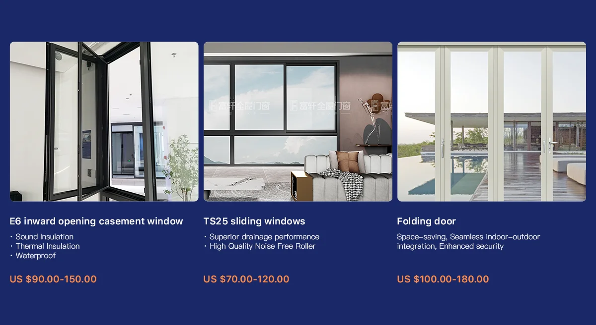 Guangdong Fuson Windoor Industry Co., Ltd - Aluminum Window, Aluminum Door