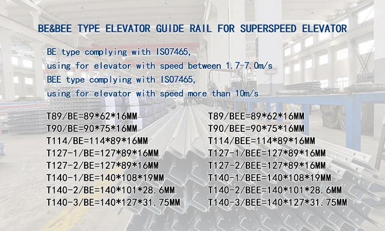 5k Elevator Guide Rail - Buy Lift Guide Rails,Elevator Guide Rail,Guide ...