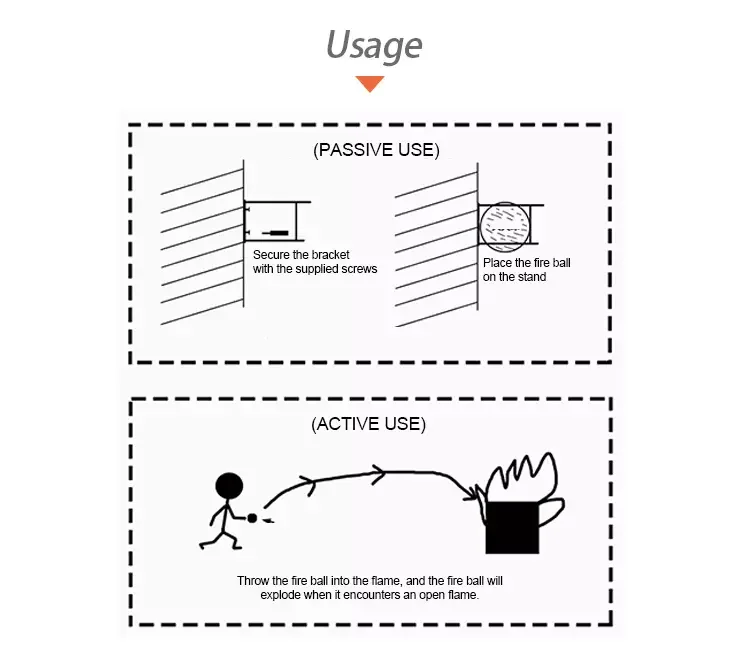 DCP Mini Fireball Extinguisher - Extinguishes Fire in 3 Seconds