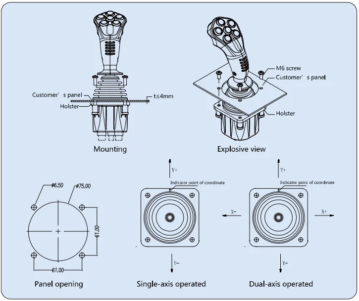 Analog Joystick with IP65 and CAN BUS Output for Retail