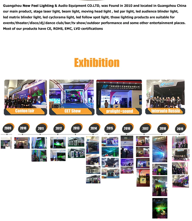 Pangolin FB3 Laser Software - Quickshow Designer USA