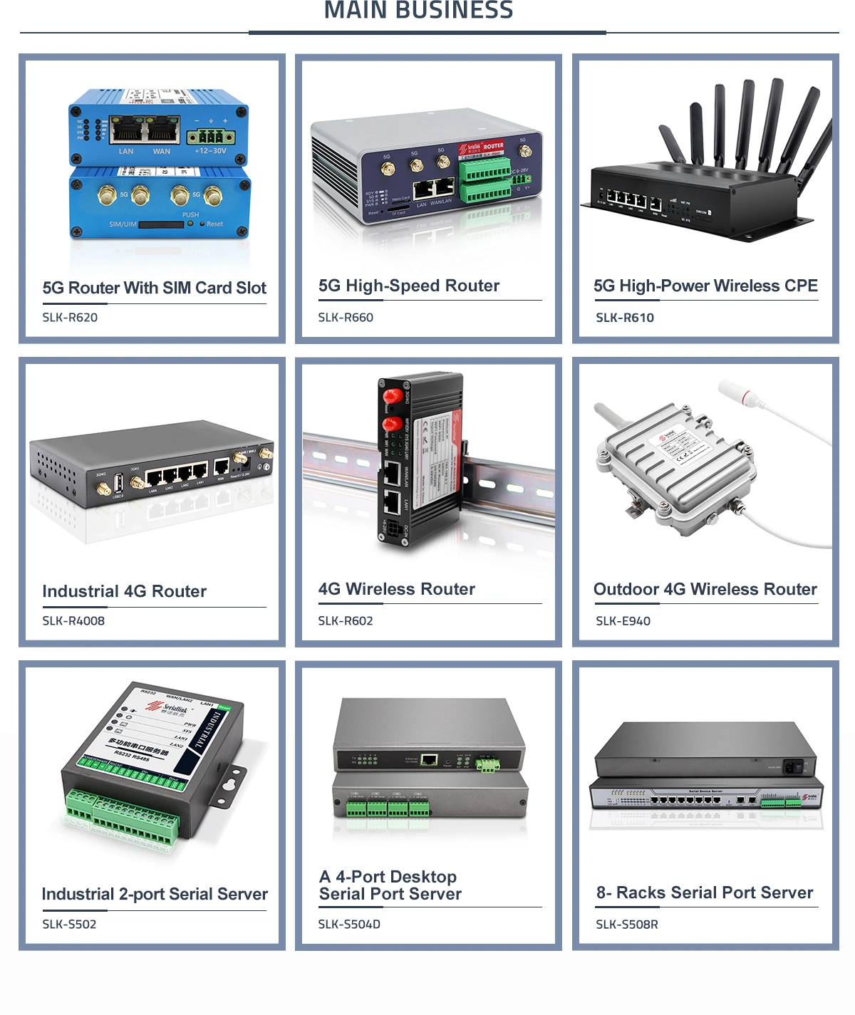 Shenzhen Shi Fang Communication Technology Co., Ltd. - Industrial 4G/5G ...