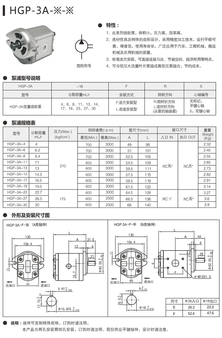 Hydraulic HGP-3A Gear Pump - 210bar Pressure, 1400-1800 r/min Speed ...