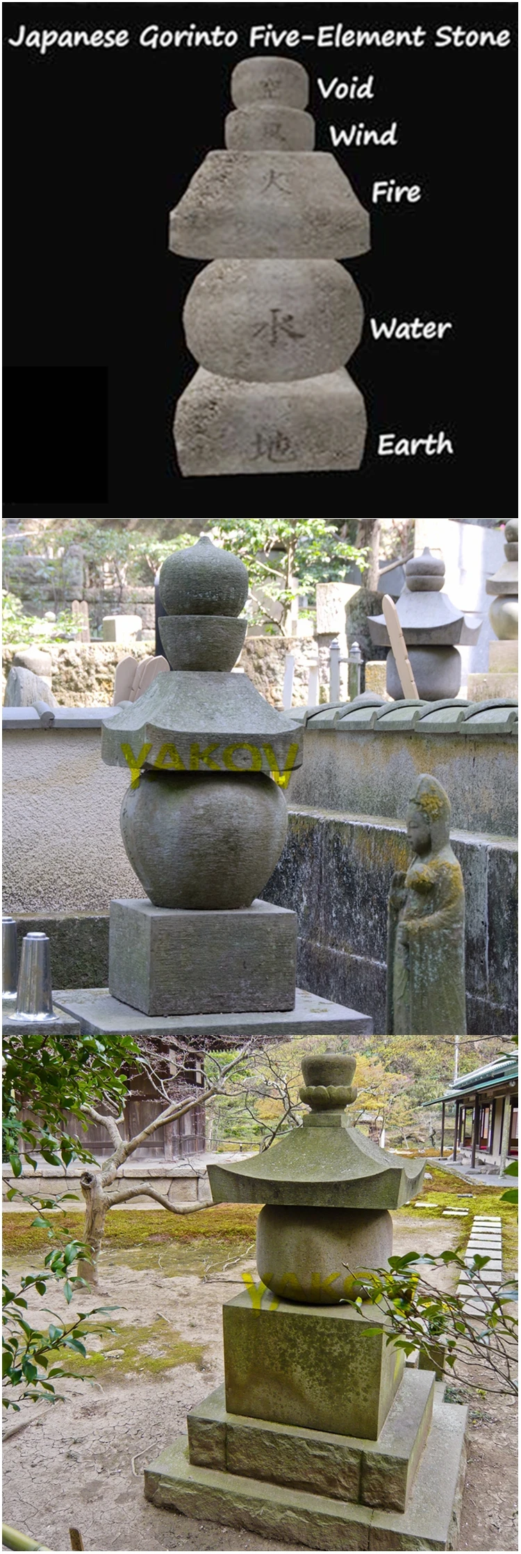 เจดีย์พุทธภายนอกอาคารแบบญี่ปุ่น กอรินโต ห้าธาตุ/เจดีย์หินรูปวงล้อ ...