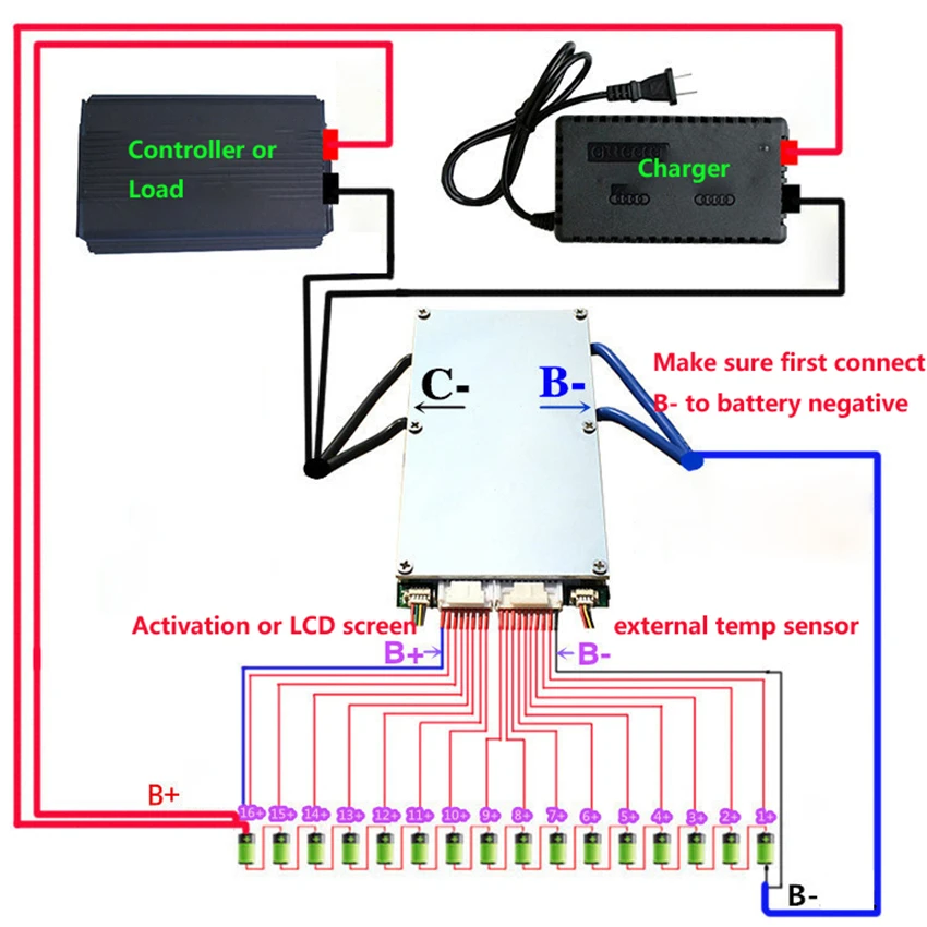 8-20S Ant Bms 110A 130A 170A 230A - Smart Programmable Bms