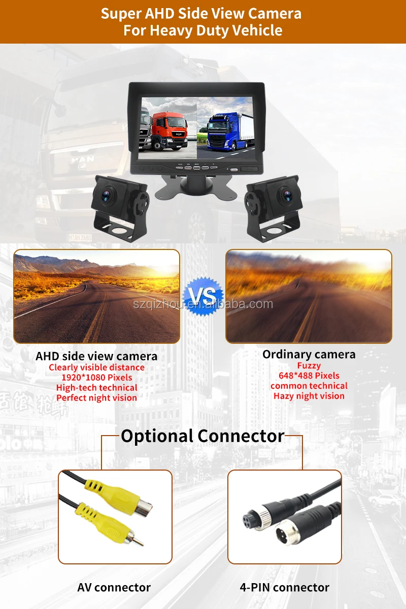 Ahd Truck Vehicle 7 Inch Monitor Recording Blackbox 1080p 4 Camera Dvr ...