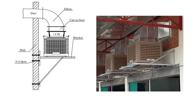 Midea T3 AHU Split Top Discharge Air Conditioner - 24000btu