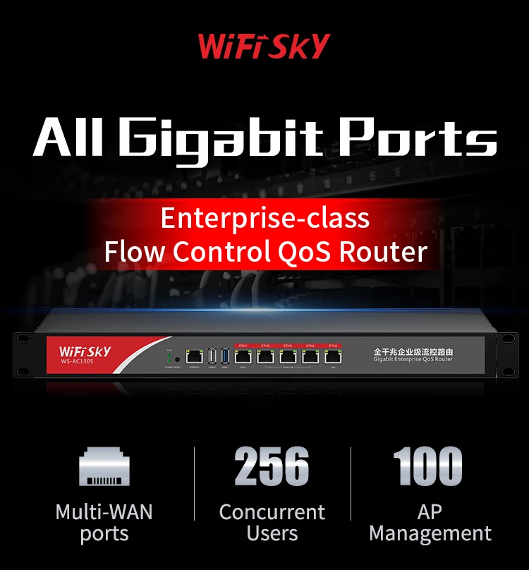 2019 Wifisky Original Ws-ac1305 Wireless Core Gateway Router Wlan Ap ...