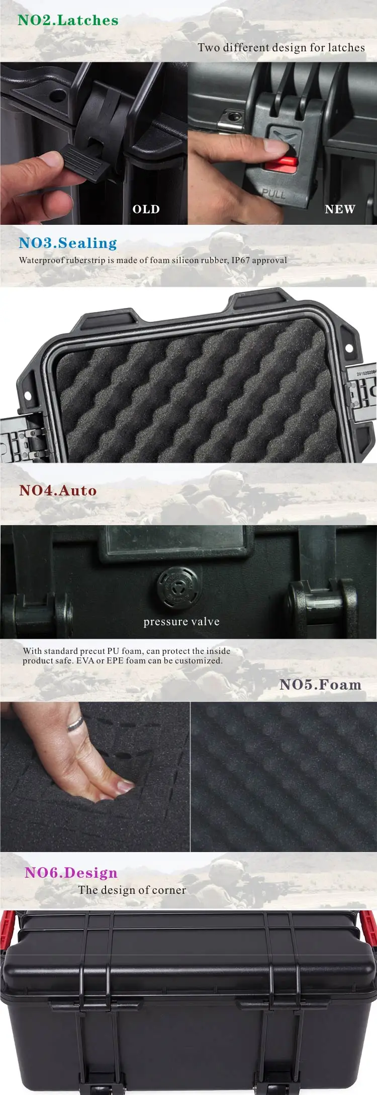 IP67 Watertight Weatherproof Hard Plastic Carrying Box Carry Case With ...