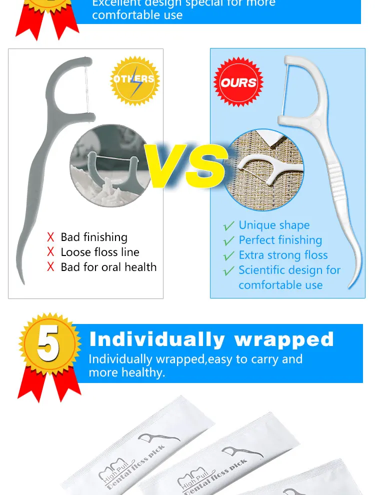 Individually Wrapped Dental Floss Picks - Customizable