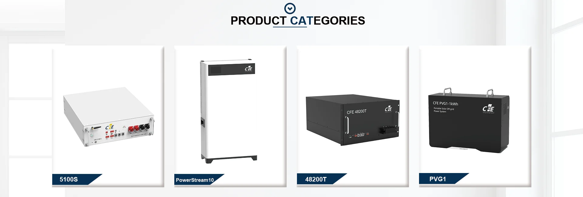 CF Energy Co., Ltd. - Residential Energy Storage, Commercial ...