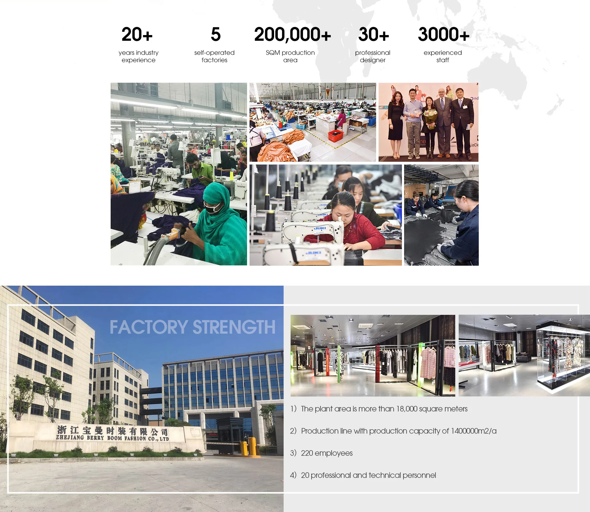 Hangzhou Karong Yunshang Technology Co., Ltd. - Women's Coat, Pants