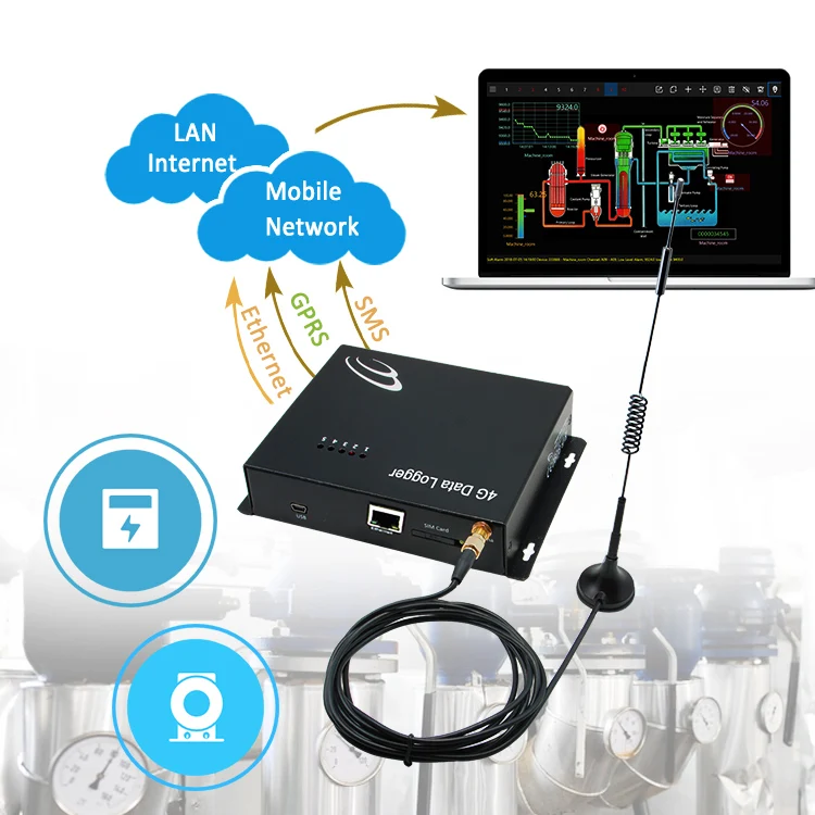 4G Ethernet Remote Environment Monitoring System for Autoclave Validation