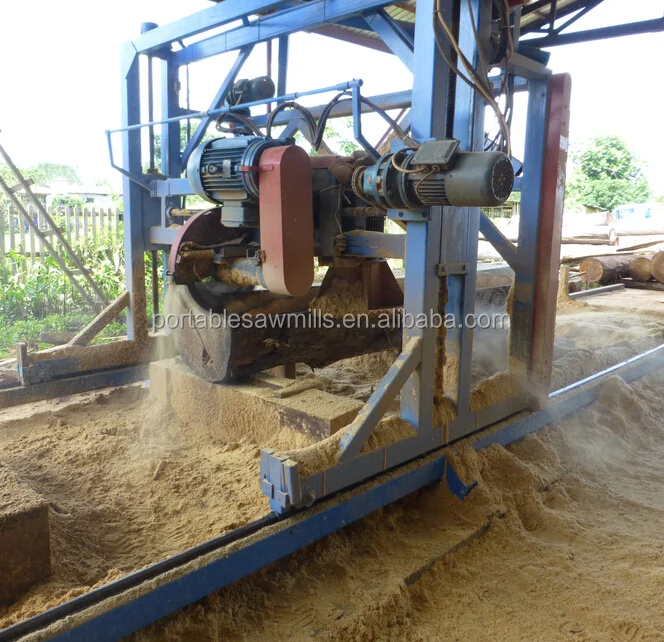 Portable Swing Blade Sawmill for Woodworking - Durable & Customizable ...