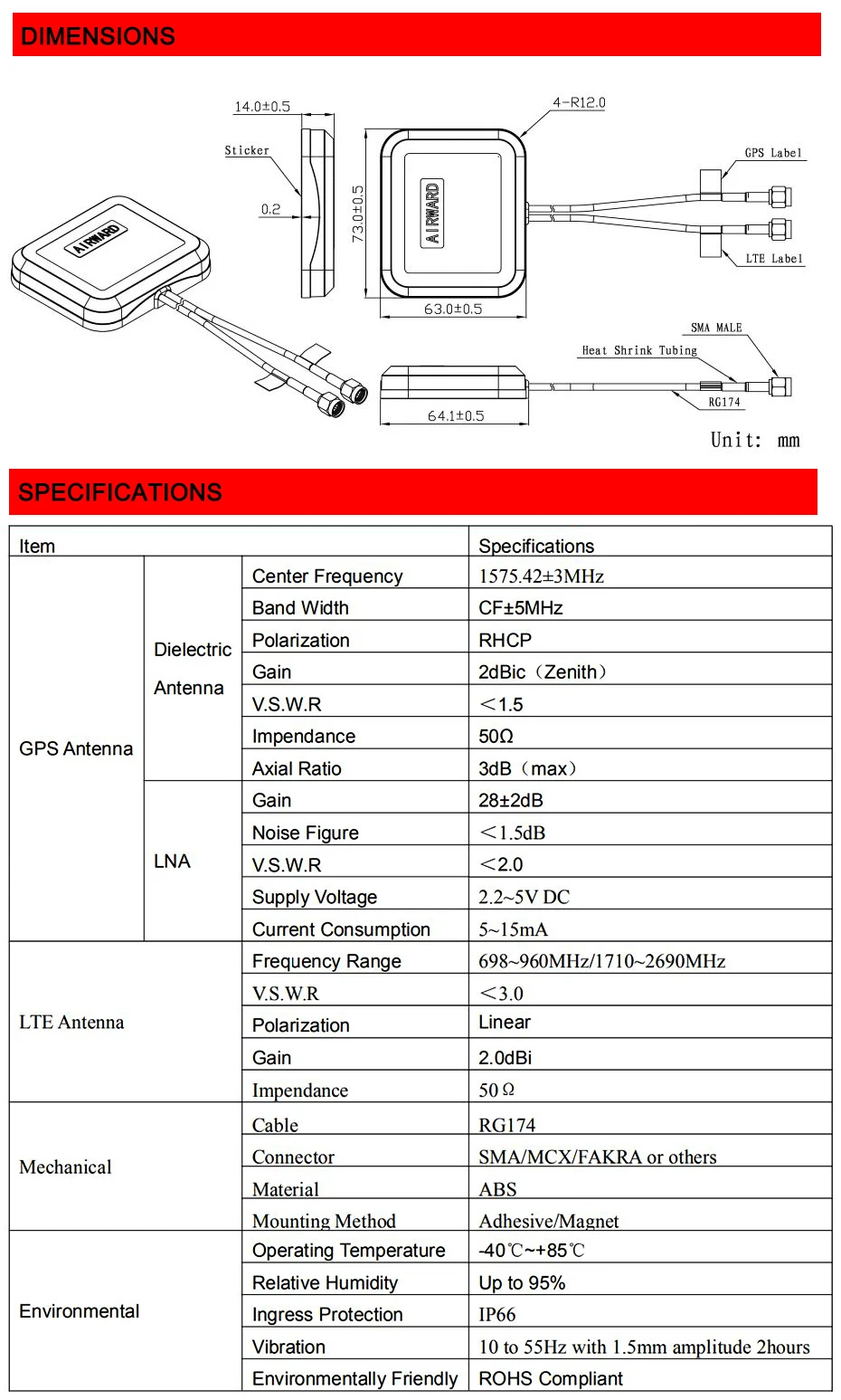 Multi Antennas Gnss 4g Lte Antenna,Gps 4g 2g Adhesive Mount Antenna ...
