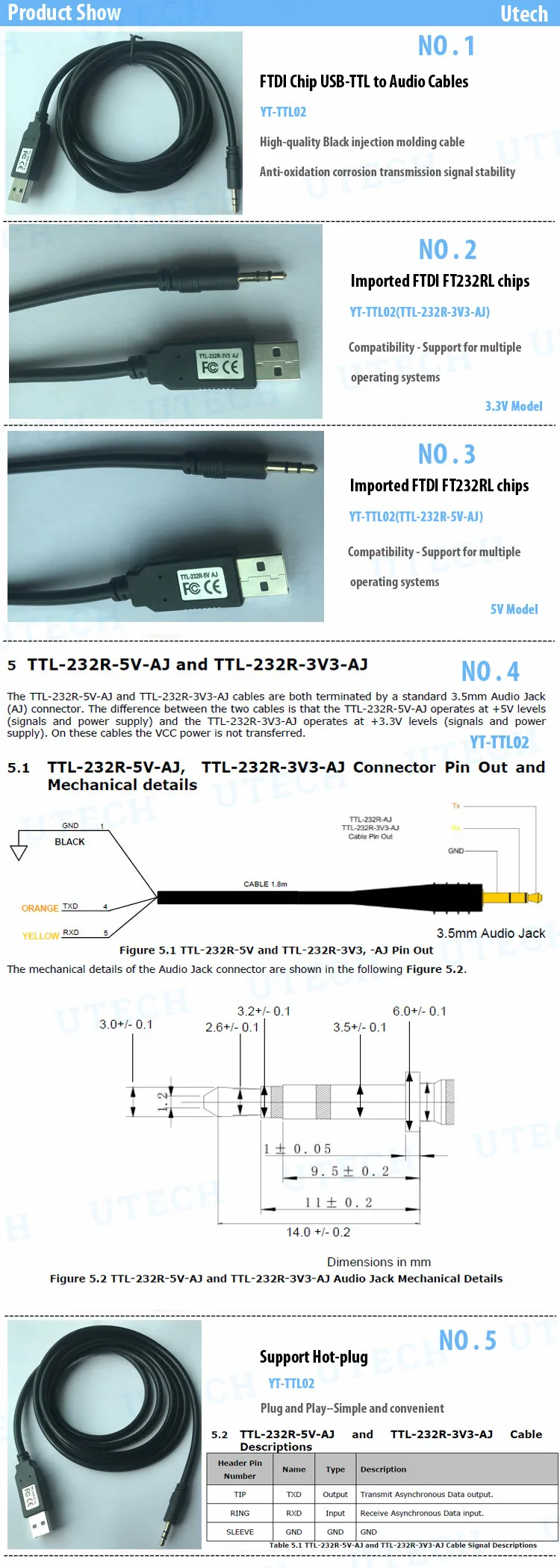 FTDI FT232R USB to TTL Serial Cable - Reliable Connectivity