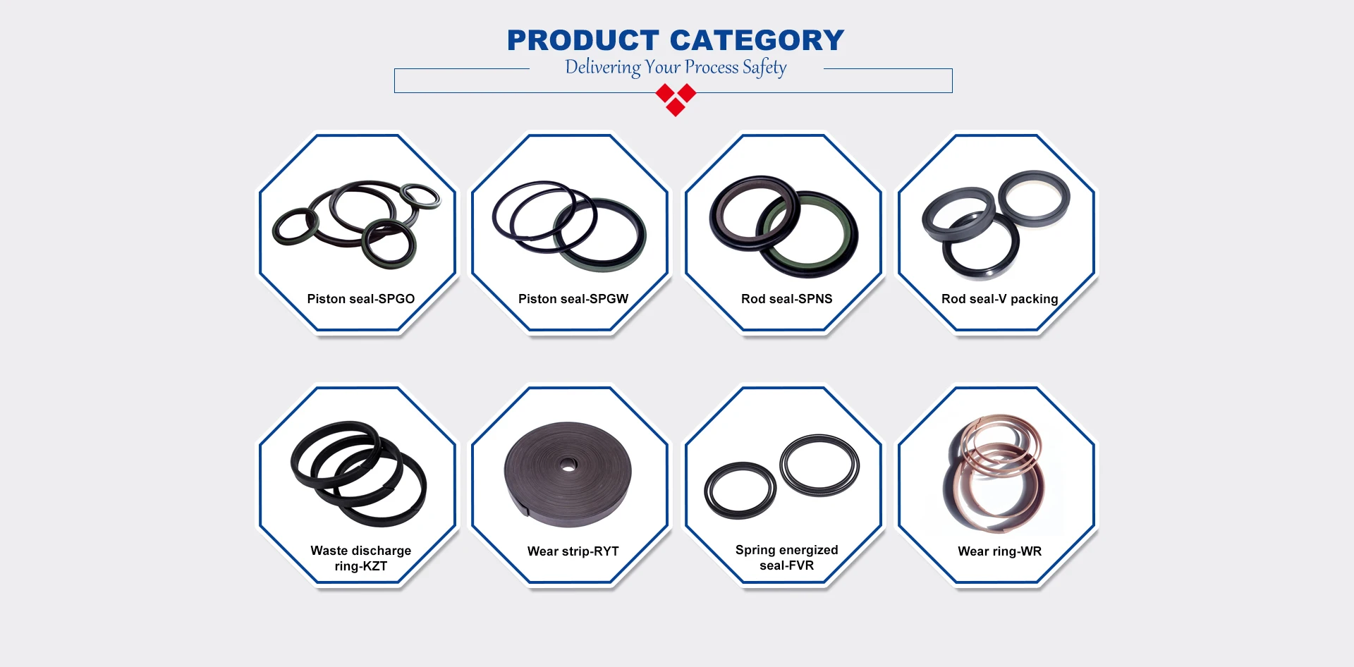 Guangzhou JST Seals Technology Co., Ltd. - Hydraulic Seal, Metal Gate Seal