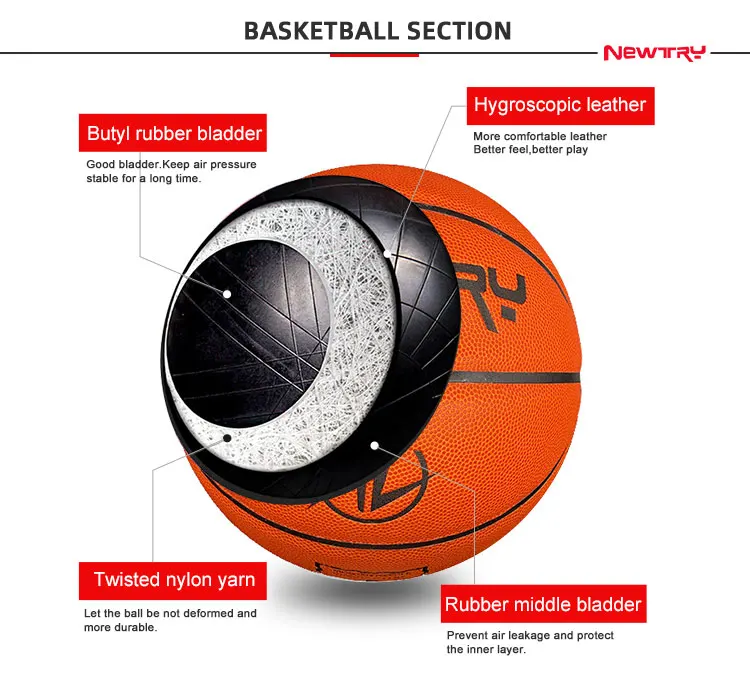 Japan Super Fiber Pu Indoor Training Size 7 6 5 Basketball ...