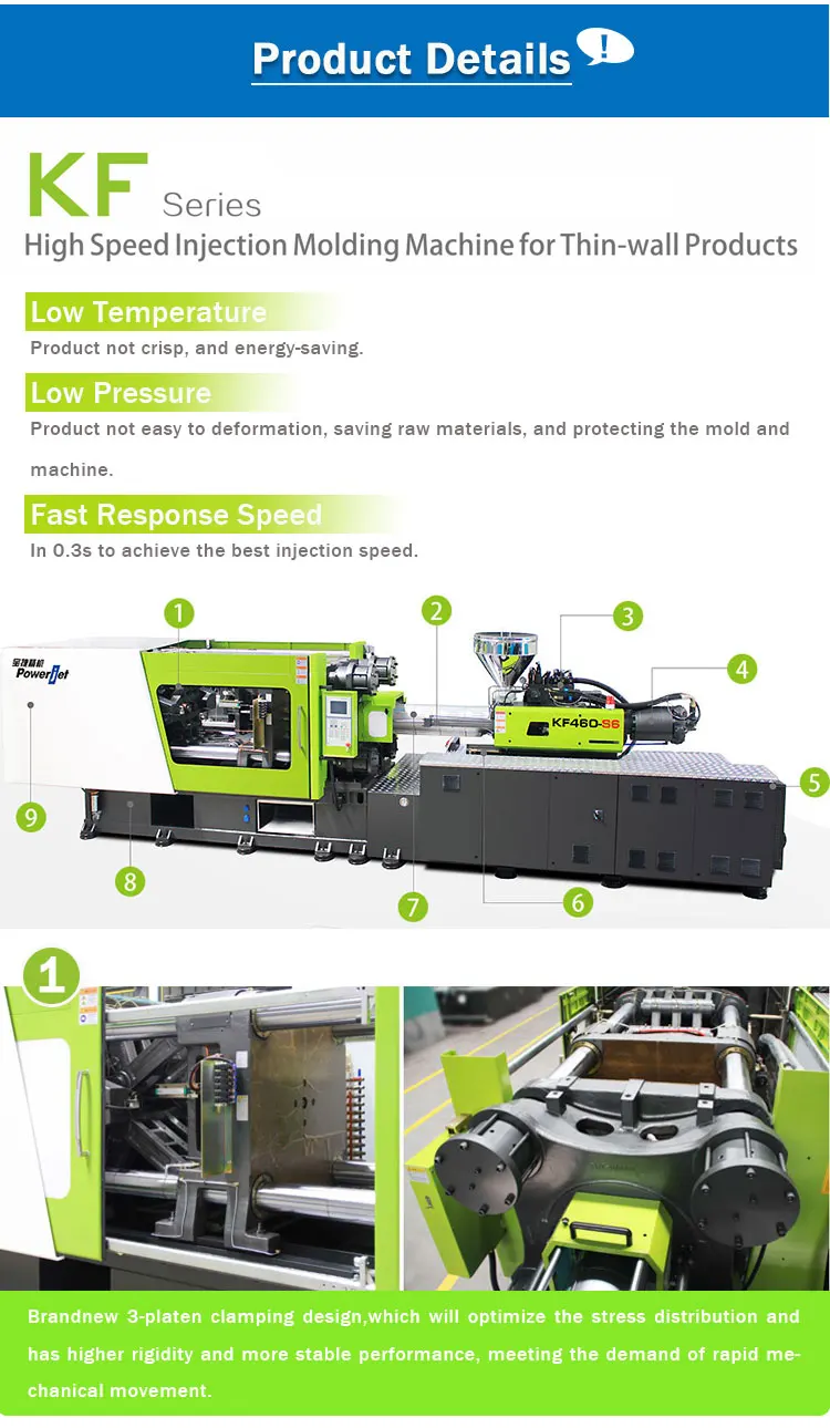 Injection Molding Machine with in Mold Labeling System